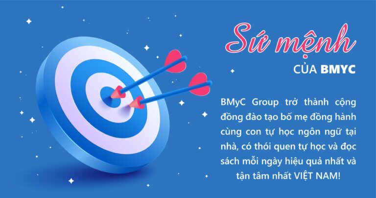 Giới thiệu - BMyC English - Tiếng Anh cho bé