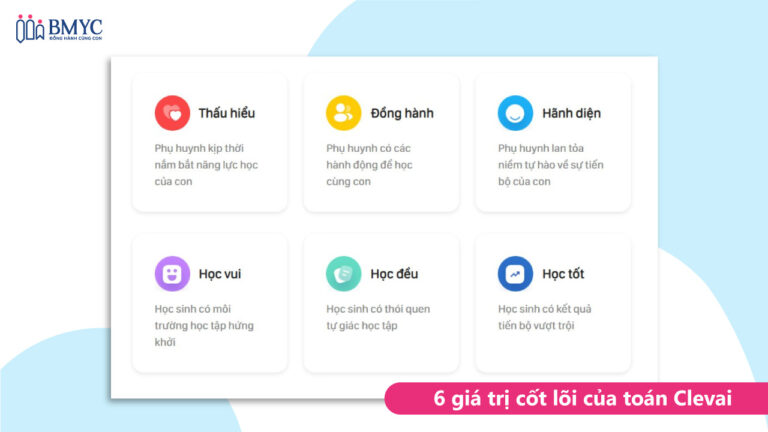#1Toán Clevai: Review chi tiết kèm chia sẻ thực tế từ phụ huynh