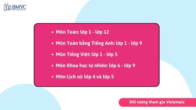 #1Giới thiệu về cuộc thi Violympic và hướng dẫn tham gia