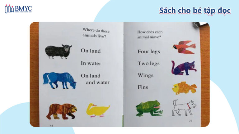 Chia sẻ 11+ cách dạy trẻ đọc nhanh siêu hiệu quả