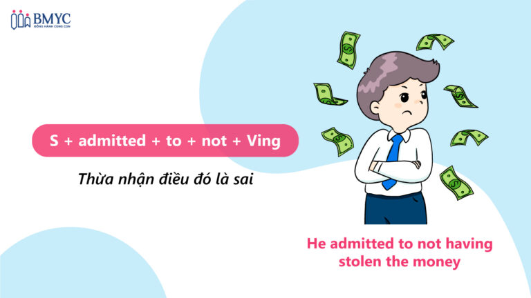 #1Cấu trúc admitted trong tiếng Anh: Công thức và cách dùng