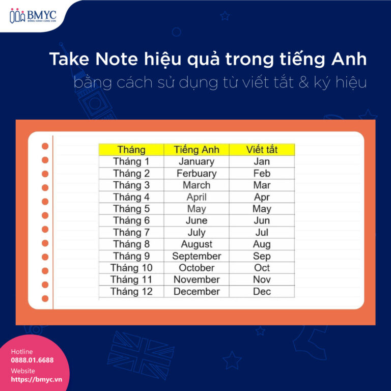 5+ cách take note hiệu quả ai cũng nên biết để ghi nhớ tốt hơn