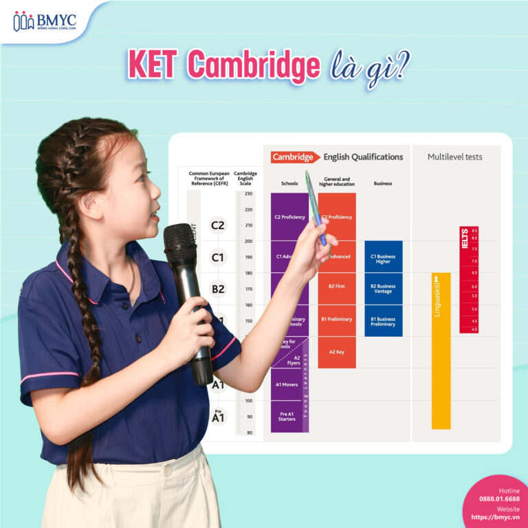 KET Cambridge (A2 Key): Hướng Dẫn Toàn Tập Giúp Học Sinh